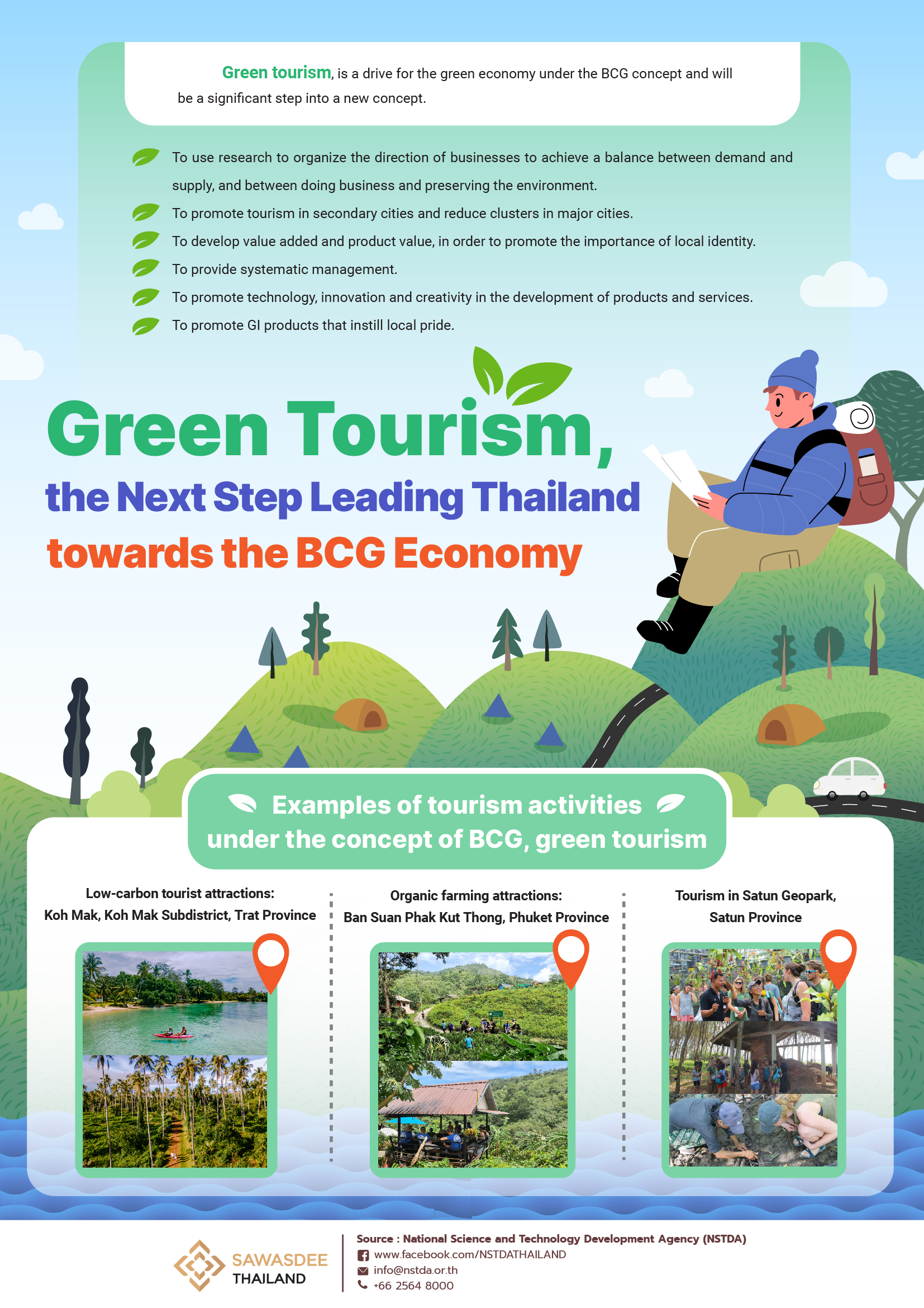 Green tourism, the next step leading Thailand to the BCG economy ...